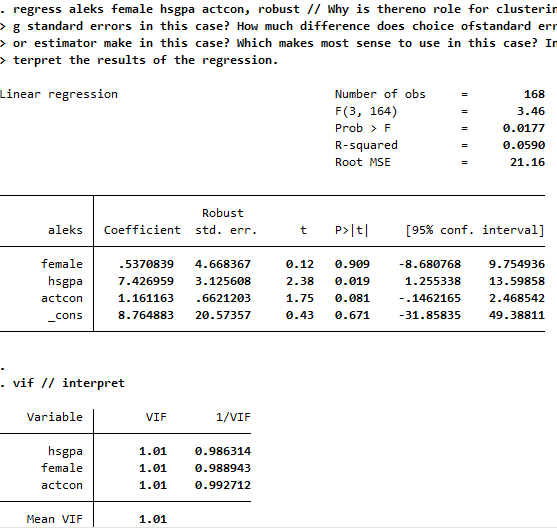 Solved Stata Code:regress aleks female hsgpa actcon, robust | Chegg.com