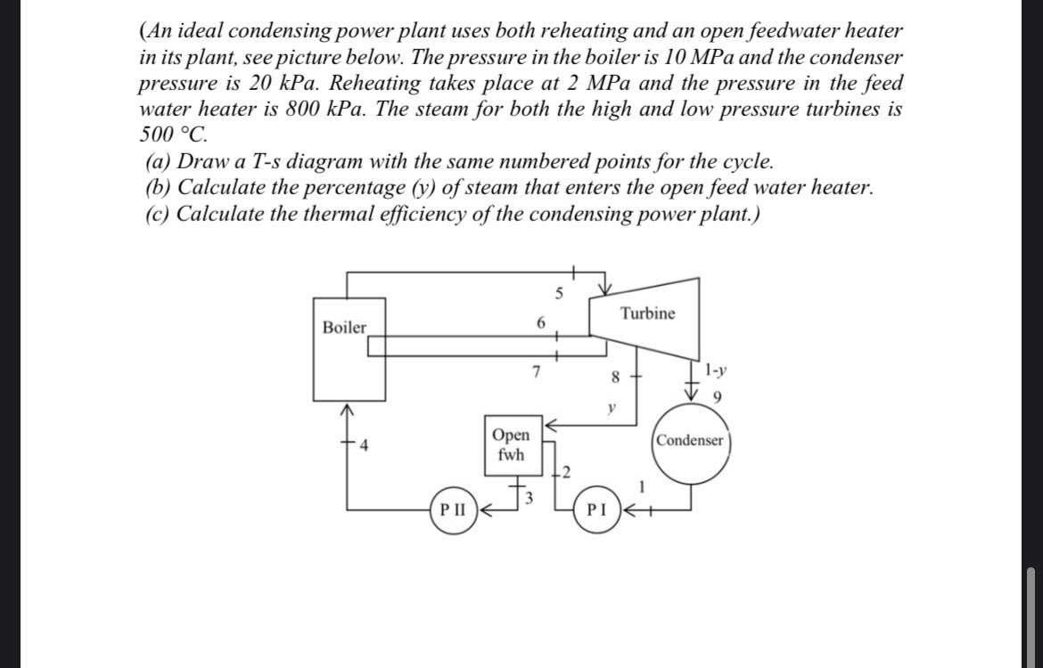 Solved (An ideal condensing power plant uses both reheating | Chegg.com