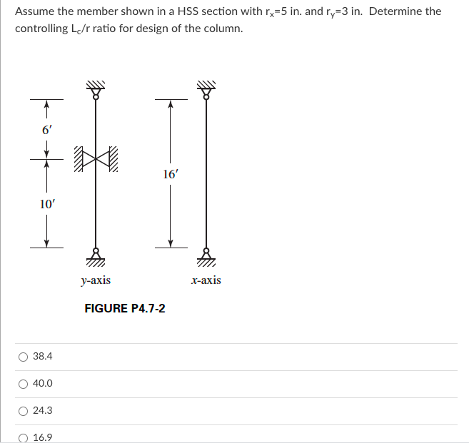 Assume the member shown in a HSS section with rx=5 | Chegg.com