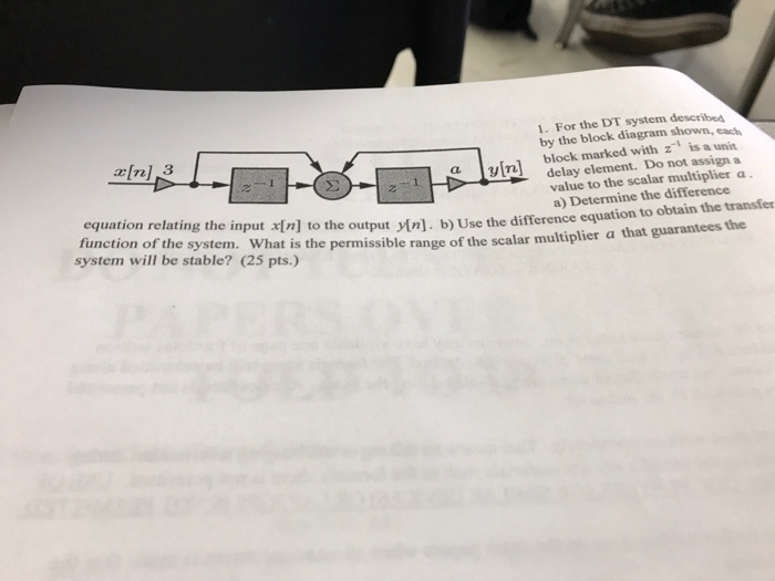 Solved For the DT system described by the block diagram | Chegg.com