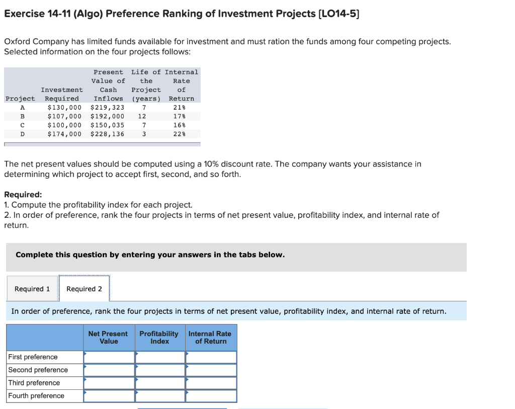 Solved Exercise 14-11 (Algo) Preference Ranking of | Chegg.com