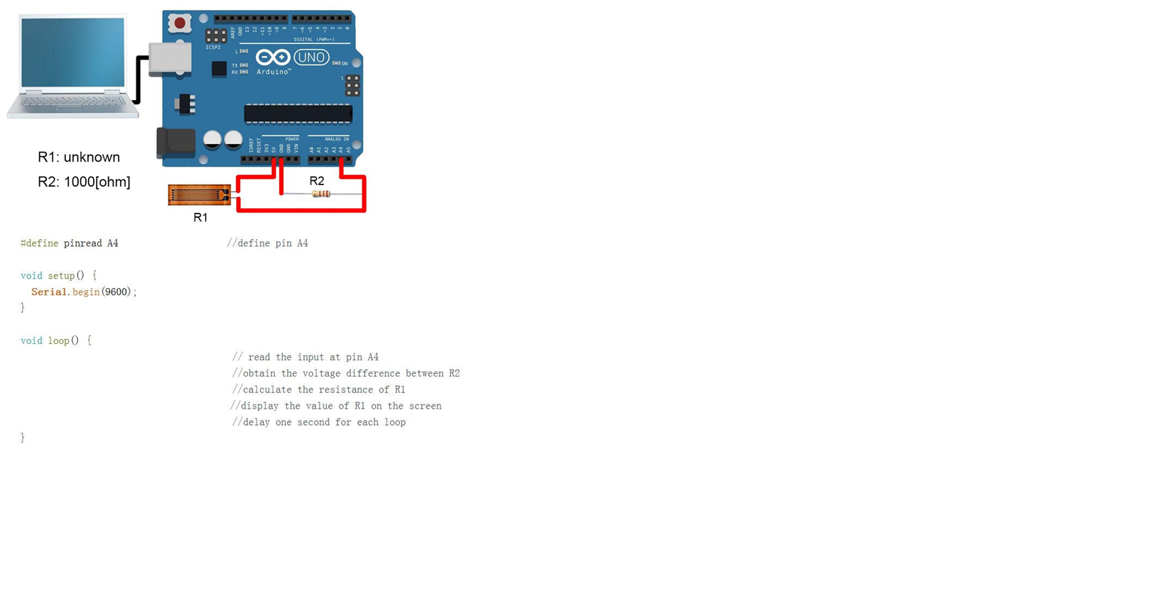 Solved Strain gauge is a widely used measuring apparatus in | Chegg.com