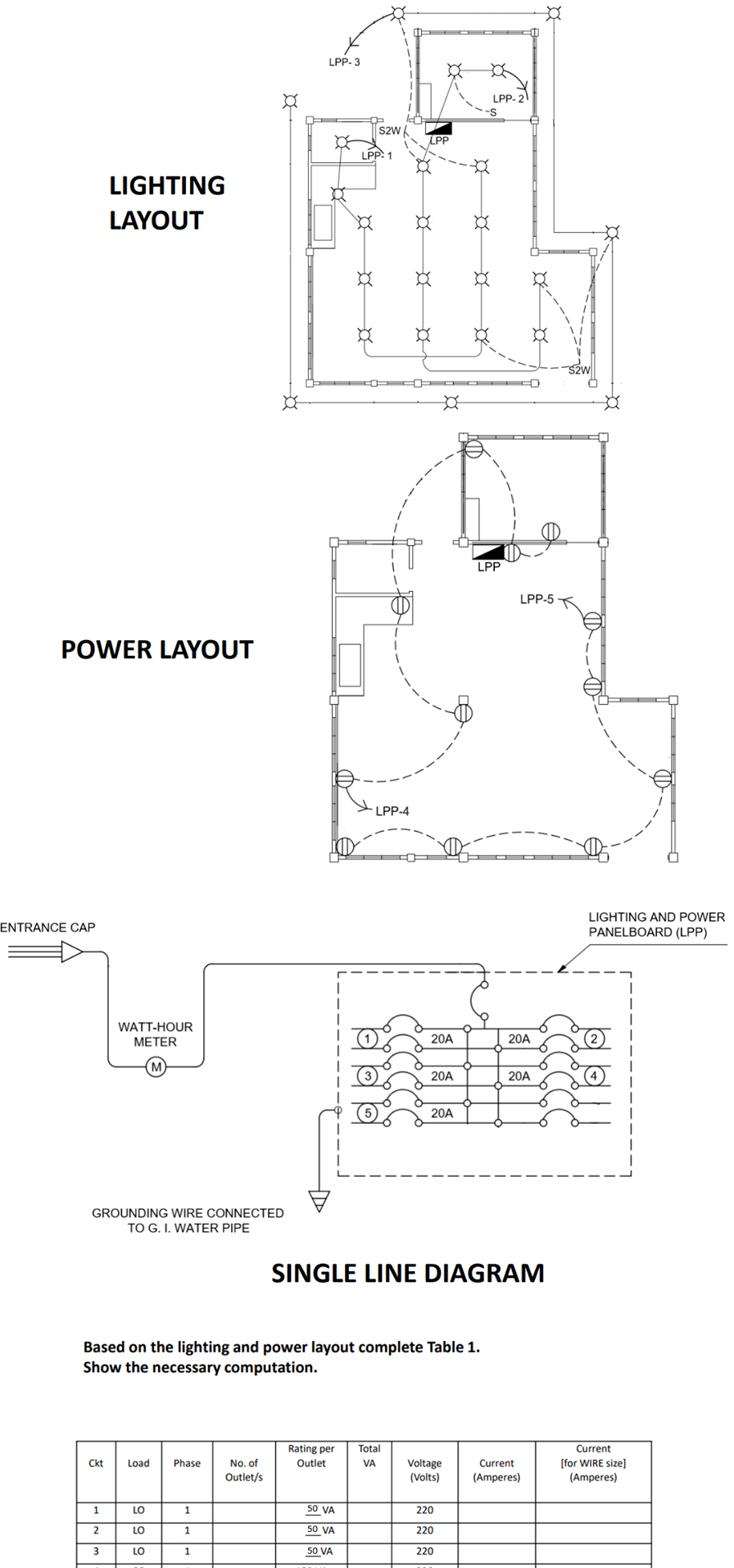 Solved LPP.3 LPP-21 -S S2WA LPP LPP. 1 LIGHTING LAYOUT ♡ M | Chegg.com