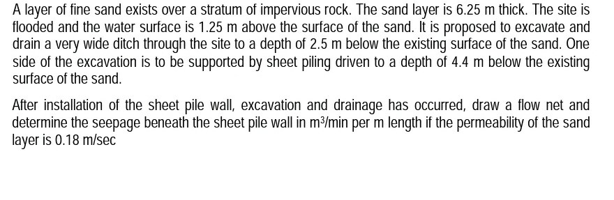 Solved A layer of fine sand exists over a stratum of | Chegg.com