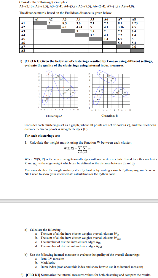 Solved Consider the following 8 examples: Al=(2,10), | Chegg.com