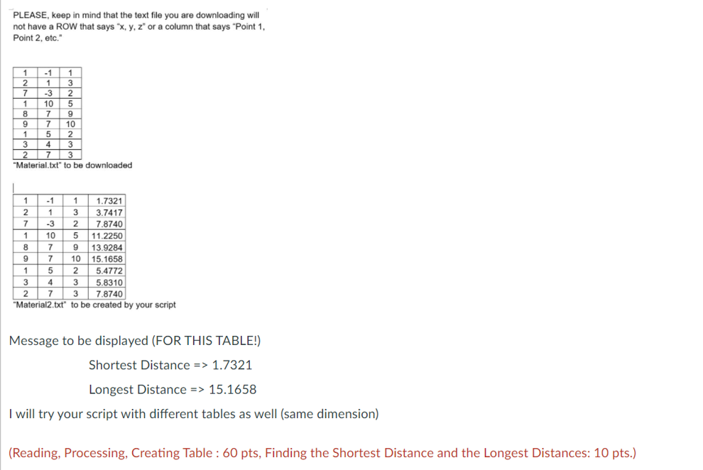 Solved IN THE DISTANCE formula, it should be z^2 not z^3! In | Chegg.com