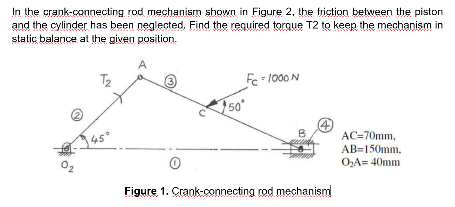 Solved In the crank-connecting rod mechanism shown in Figure | Chegg.com