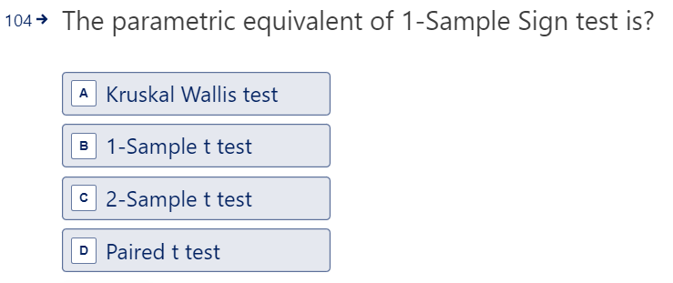 Solved 104→ The parametric equivalent of 1 -Sample Sign test | Chegg.com