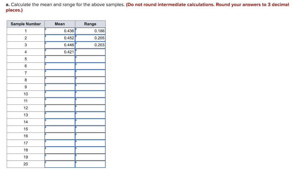 Solved Problem 10-29 (Algo) The following table contains the | Chegg.com