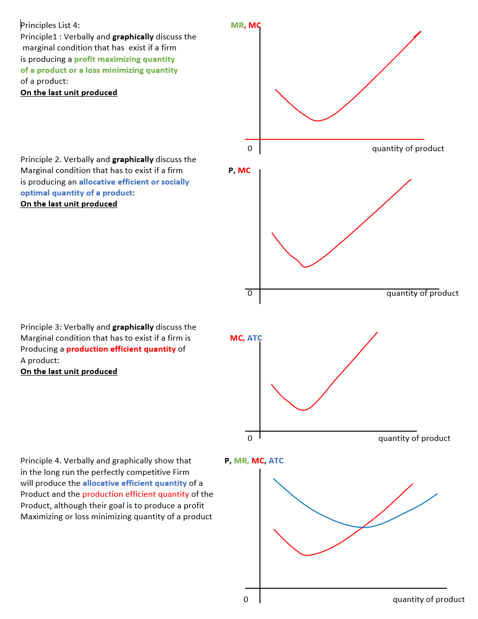 Solved MR, MG Principles List 4: Principle1: Verbally and | Chegg.com