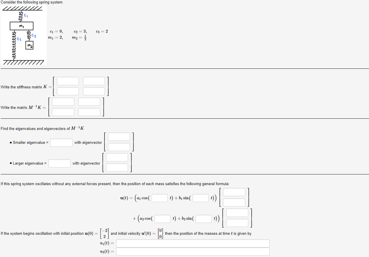 Solved Consider the following spring system. /////// :C₁ C1 | Chegg.com