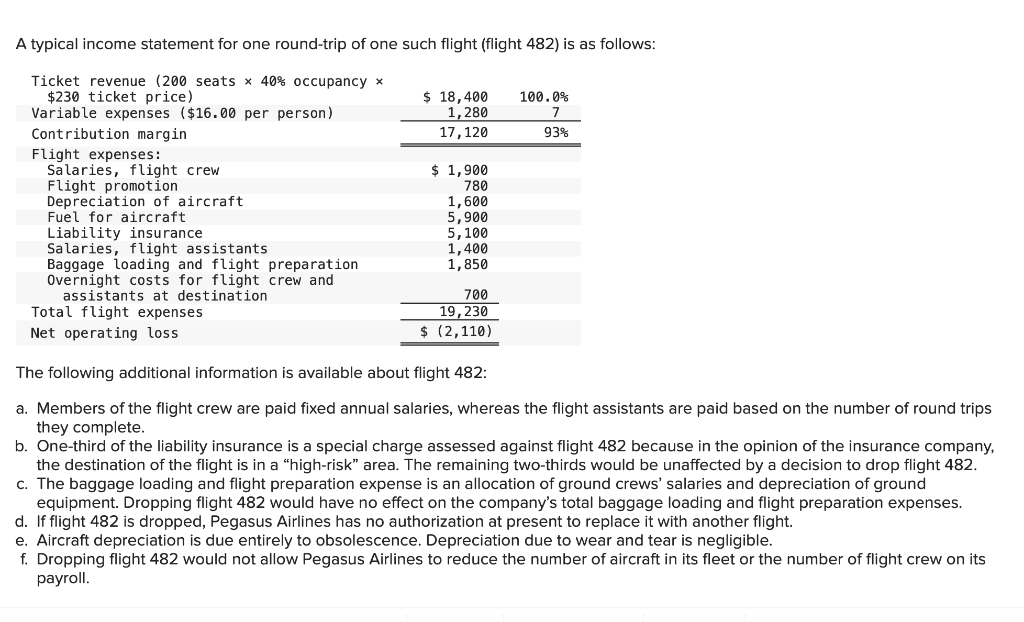 Solved A typical income statement for one round-trip of one | Chegg.com