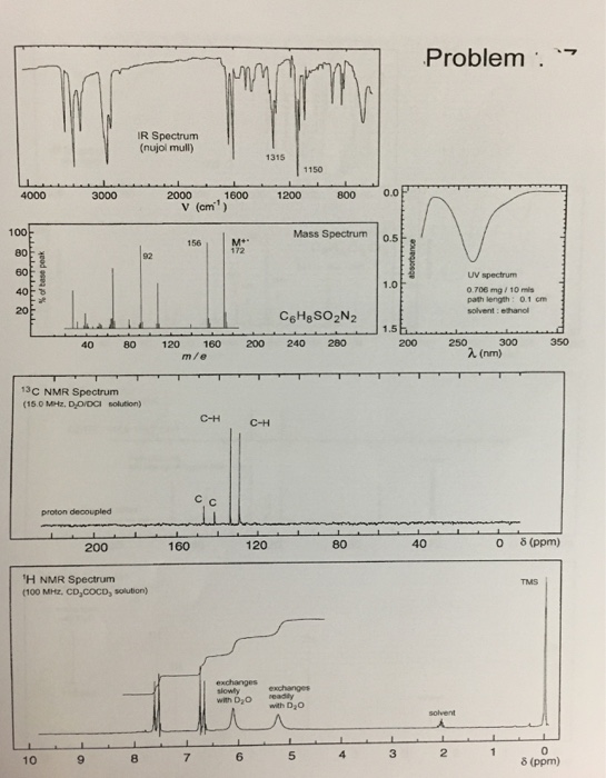 Solved Problem .. IR Spectrum (nujol mull) 1315 150 800 o.oP | Chegg.com