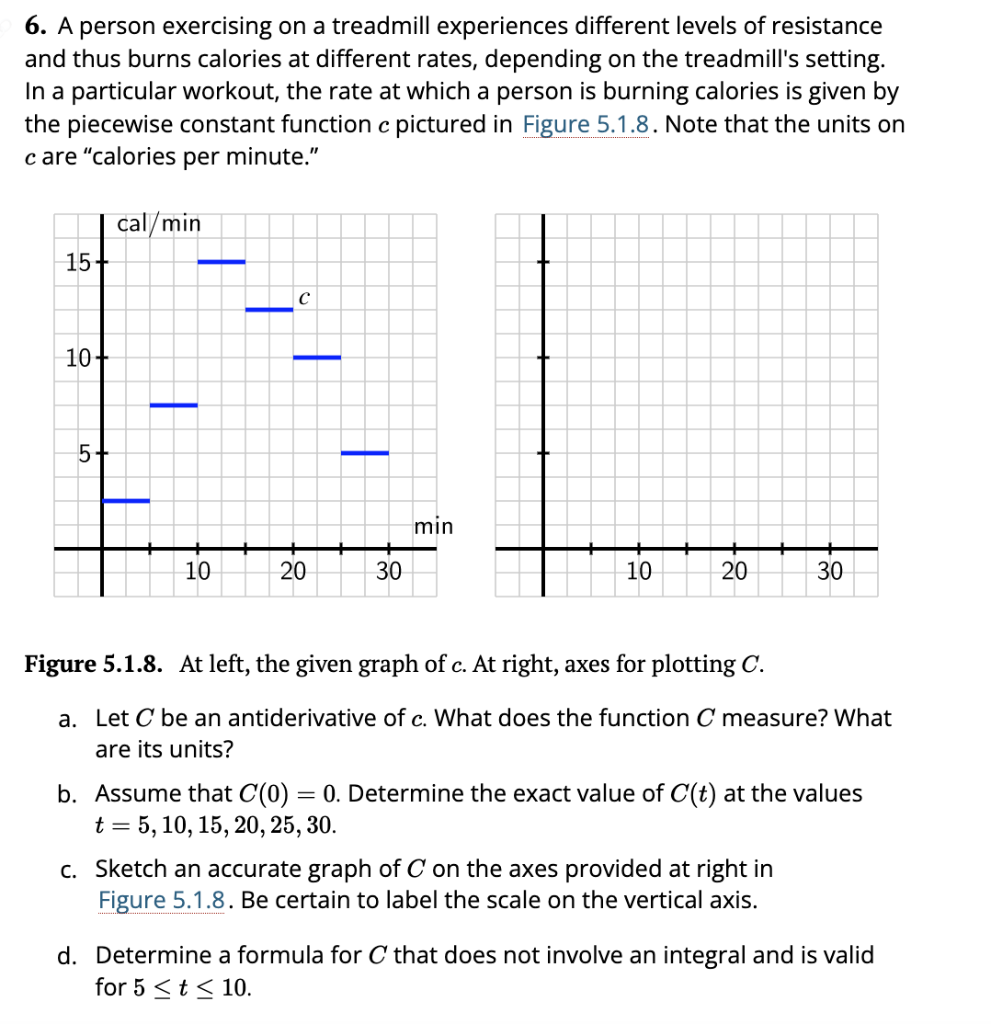 Solved 6. A person exercising on a treadmill experiences | Chegg.com