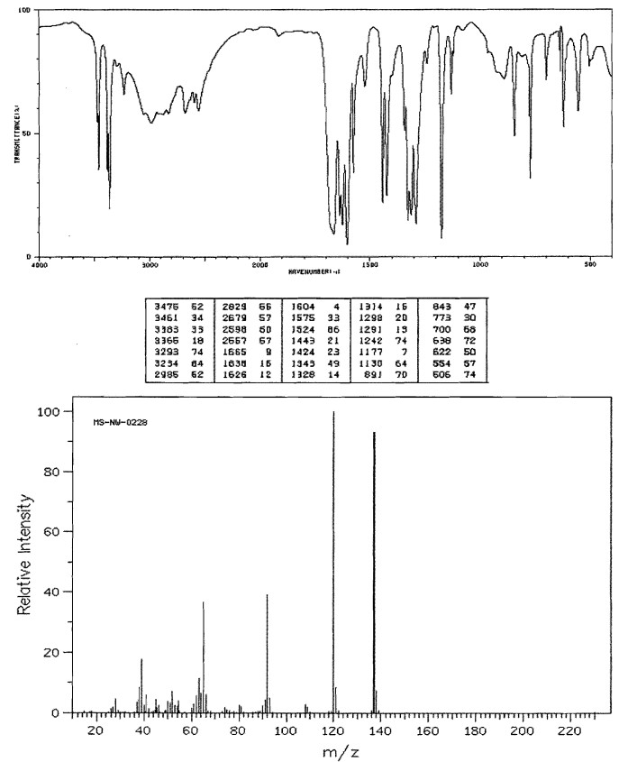 Solved Please identify and annotate please! Thank you | Chegg.com