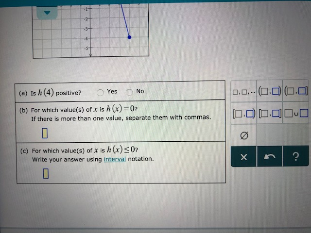 Solved O Graphs And Functions Finding Values And Intervals