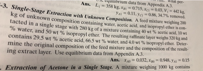Solved uIC. What per- equilibrium data from Appendix A.3. | Chegg.com