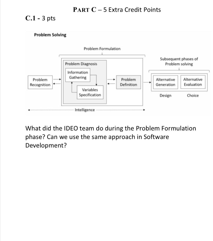 Solved 5 Extra Credit Points PART C - C.1 3 pts Problem | Chegg.com