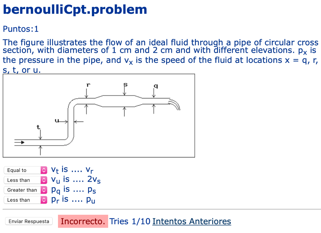 Solved bernoulliCpt.problem Puntos:1 The figure illustrates | Chegg.com