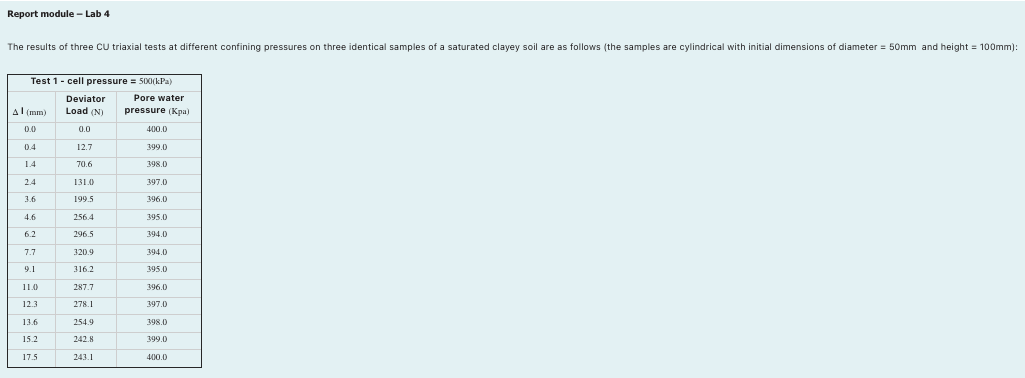Solved Report module - Lab 4 \begin{tabular}{|c|c|c|} \hline | Chegg.com