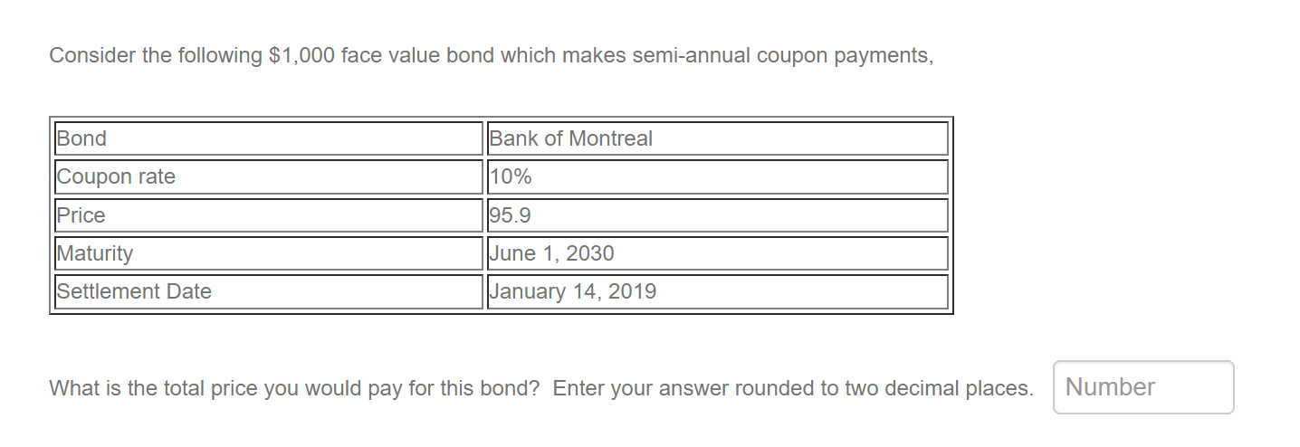Solved Consider the following $1,000 face value bond which | Chegg.com