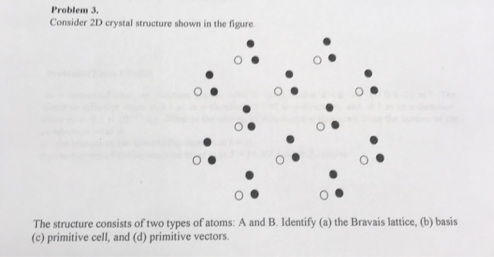 Solved Problem 3 Consider 2D crystal structure shown in the | Chegg.com