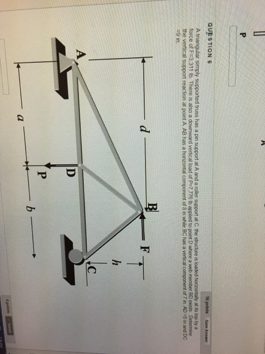 Solved QUESTION A triangular simply supported truss has a | Chegg.com