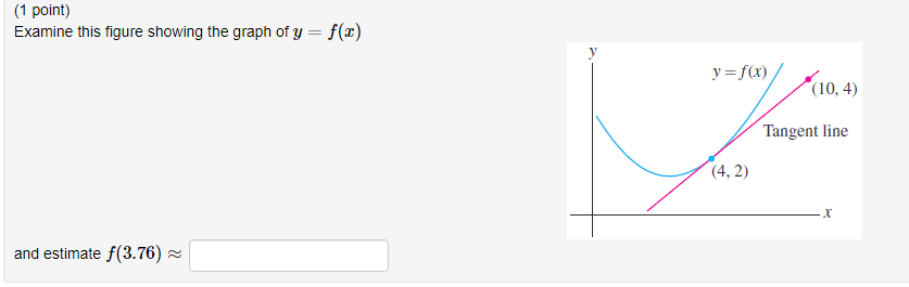 Solved Using Linear Approximation, estimate Af for a change | Chegg.com