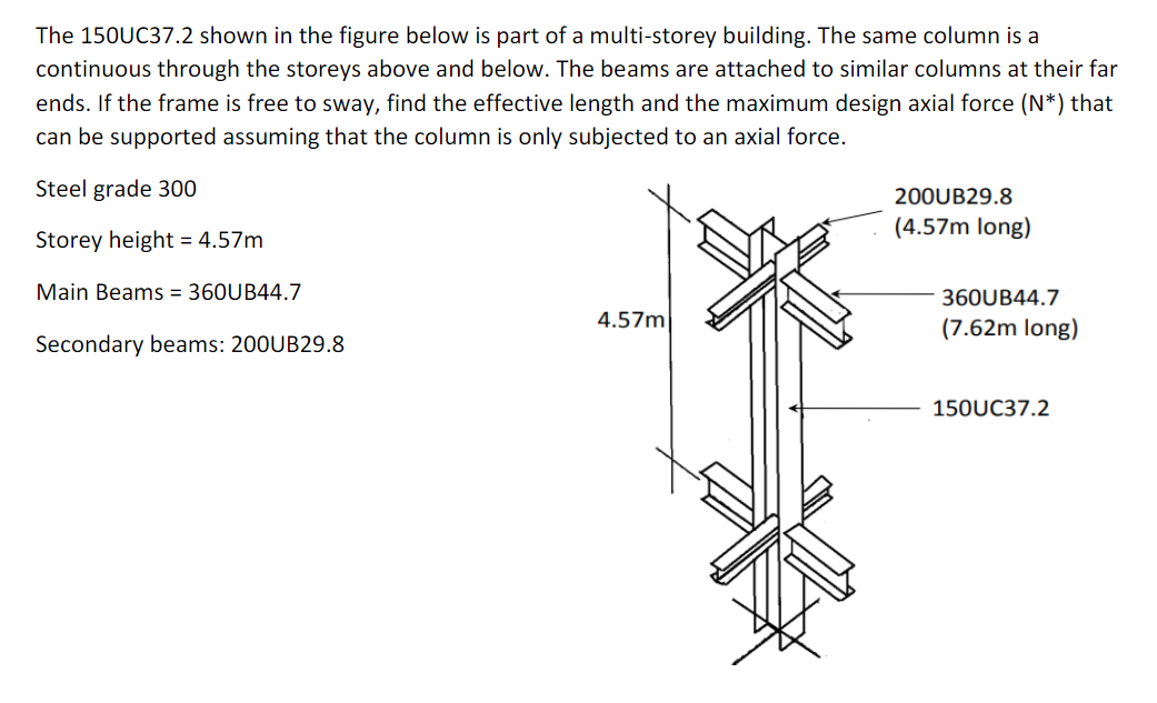 Solved The 150UC37.2 shown in the figure below is part of a | Chegg.com