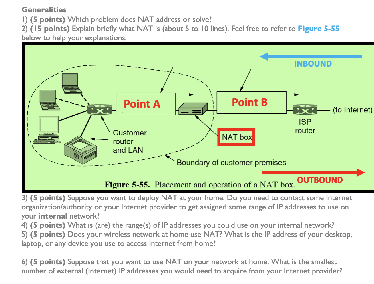 Solved Generalities 1) (5 points) Which problem does NAT | Chegg.com