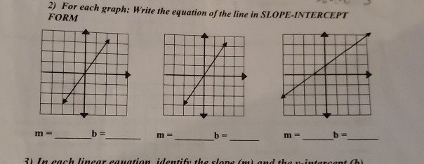 Solved 2) For each graph: Write the equation of the line in | Chegg.com