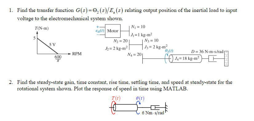 1. Find the transfer function G(S)=02(S) E. (S) | Chegg.com