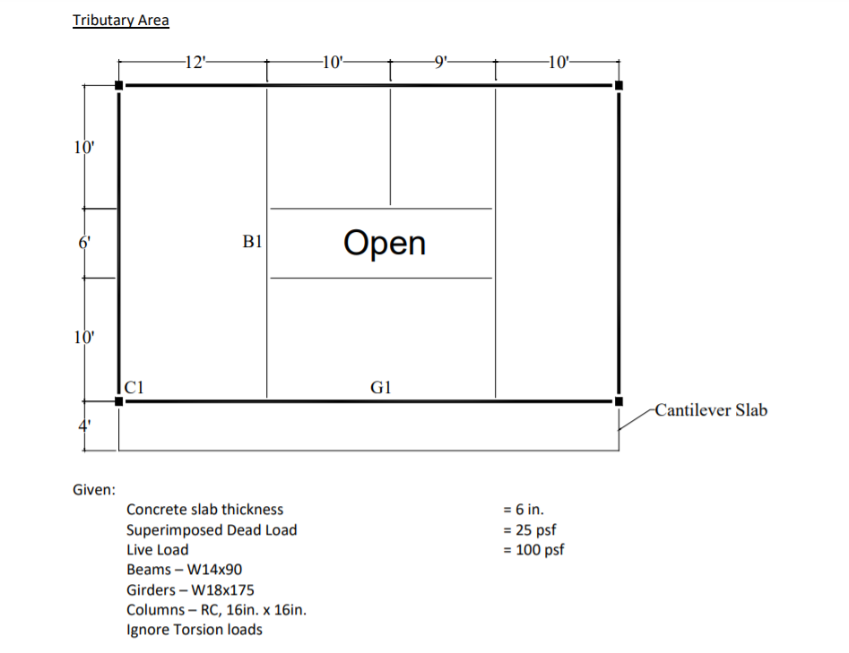 Solved Tributary Area A 12— 10— 9— 10— Open Cantilever Slab | Chegg.com