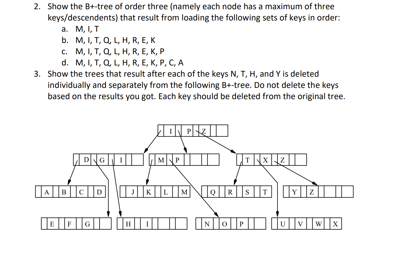 Solved 2. Show the B+-tree of order three (namely each node | Chegg.com