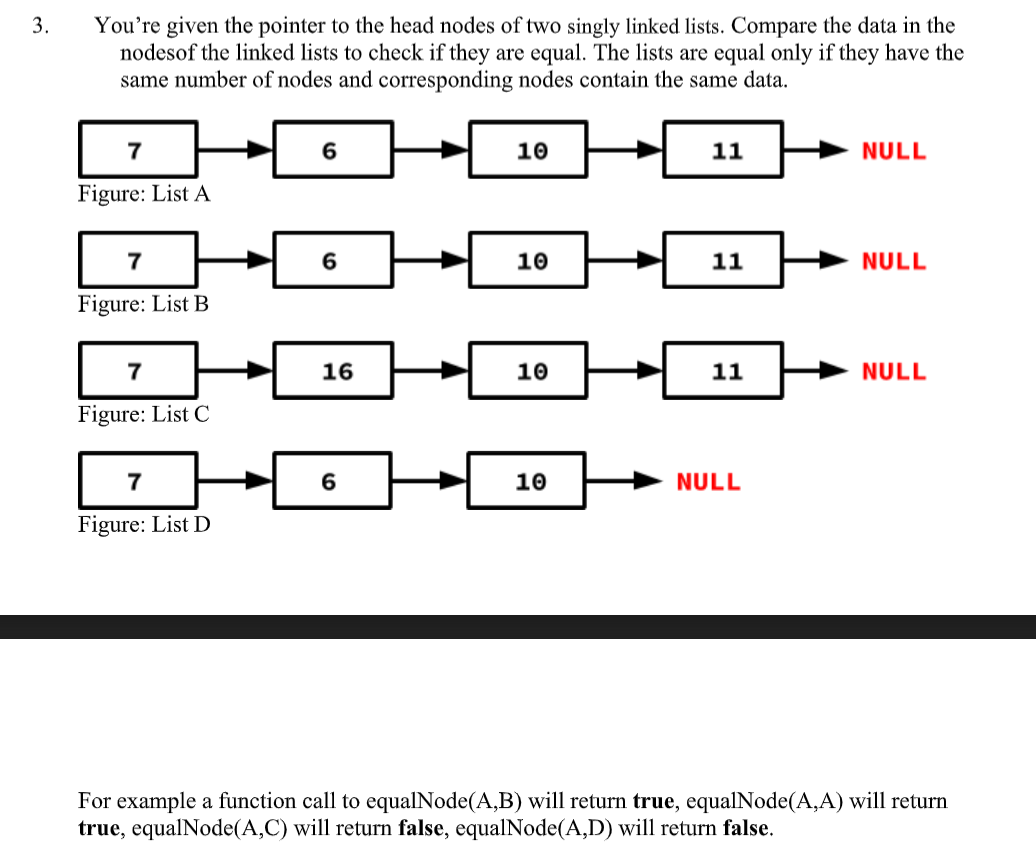 Solved You're given the pointer to the head nodes of two | Chegg.com