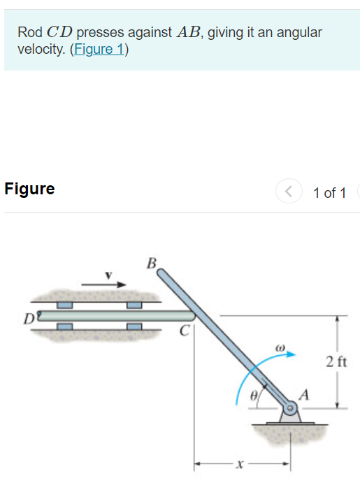 Solved Rod Cd Presses Against Ab Giving It An Angular