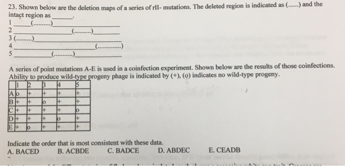 Solved (....) and the 23. Shown below are the deletion maps | Chegg.com