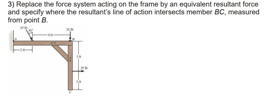 Solved 3) Replace the force system acting on the frame by an | Chegg.com