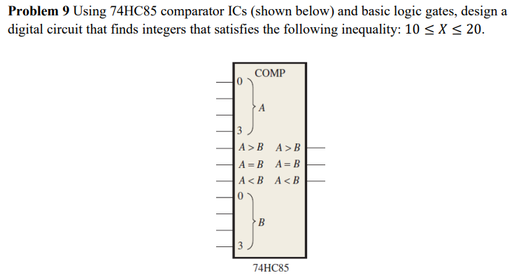 Solved Problem 9 ﻿Using 74HC85 ﻿comparator ICs (shown below) | Chegg.com