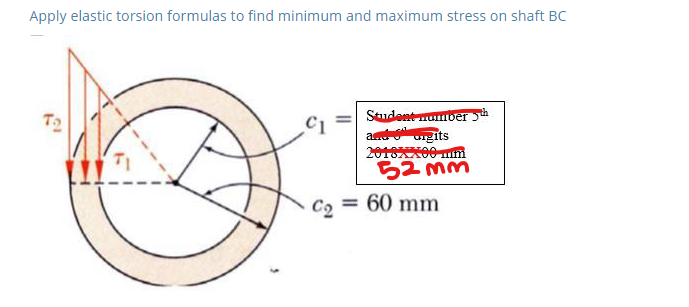 Solved Apply elastic torsion formulas to find minimum and | Chegg.com