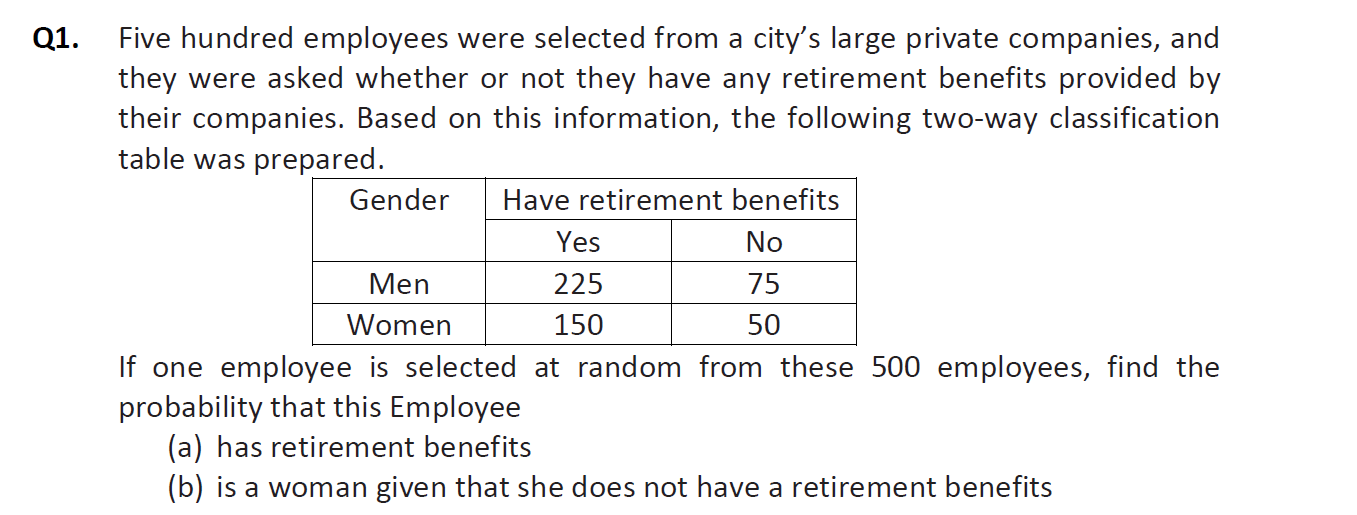 Solved Q1. Five hundred employees were selected from a | Chegg.com