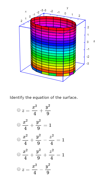 Solved Identify the equation of the surface. or + + + 1. 1 + | Chegg.com