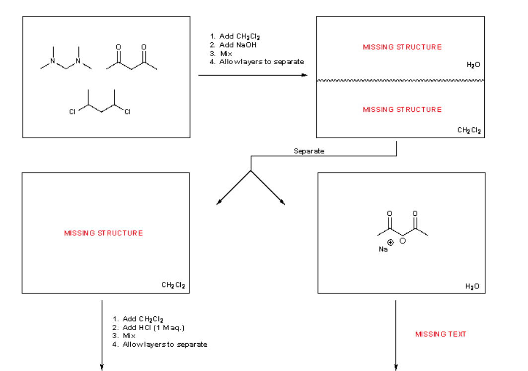 Solved 1. Add CH2Cl2 2. Add NaOH 3. Mx 4. Allowlayers to | Chegg.com