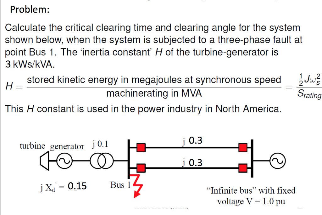 Solved Problem: Calculate the critical clearing time and | Chegg.com