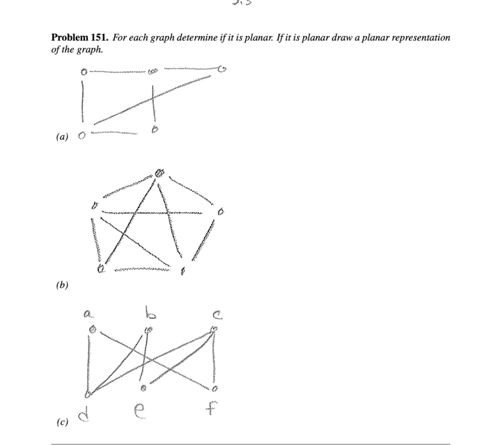 Solved Definition 48. A graph is called planar if it can be | Chegg.com