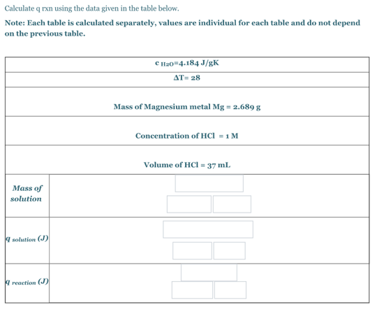 Solved Calculate q rxn using the data given in the table | Chegg.com
