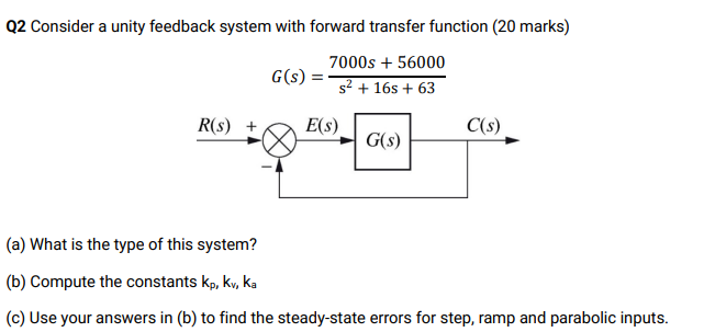 Solved Q2 Consider a unity feedback system with forward | Chegg.com