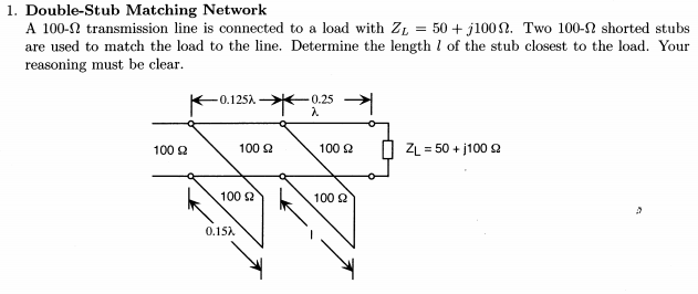 Solved A 100-ohm transmission line is connected to a load | Chegg.com