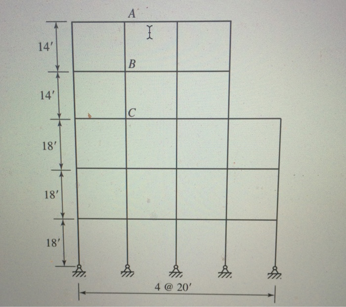Solved The rigid frame shown in Figure P4.7-14 is unbraced | Chegg.com