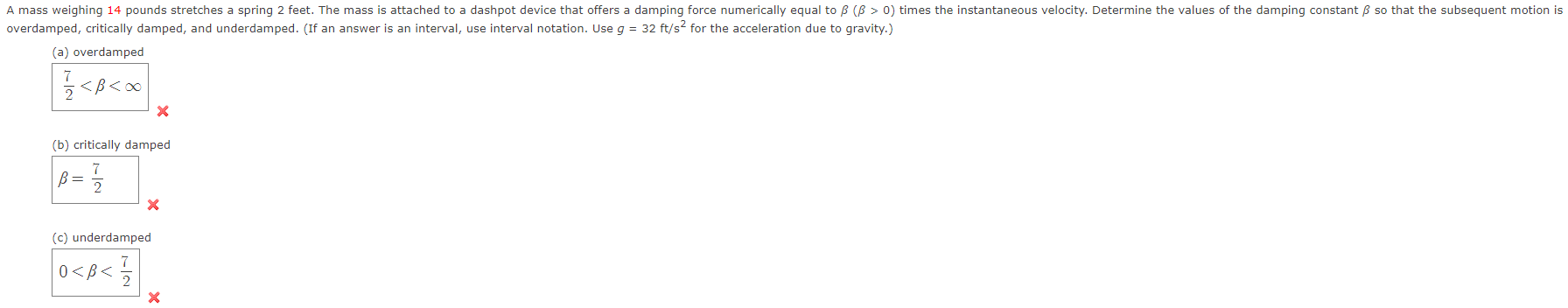 Solved overdamped, critically damped, and underdamped. (If | Chegg.com